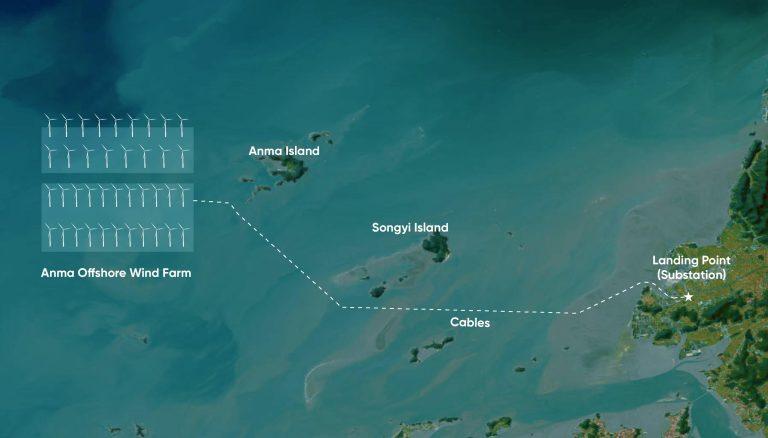 Project Overview - Anma Wind